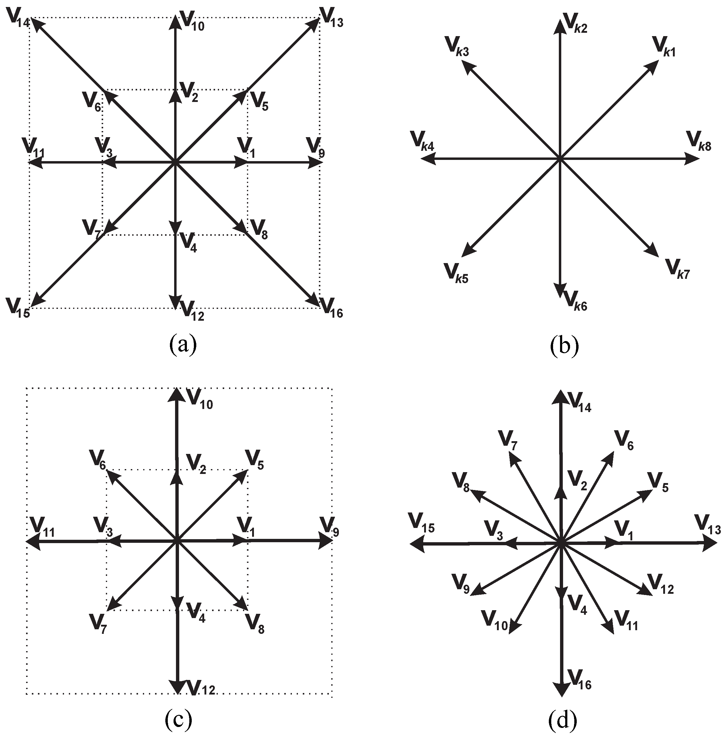 Computation | Free Full-Text | Analysis of Discrete Velocity Models for ...