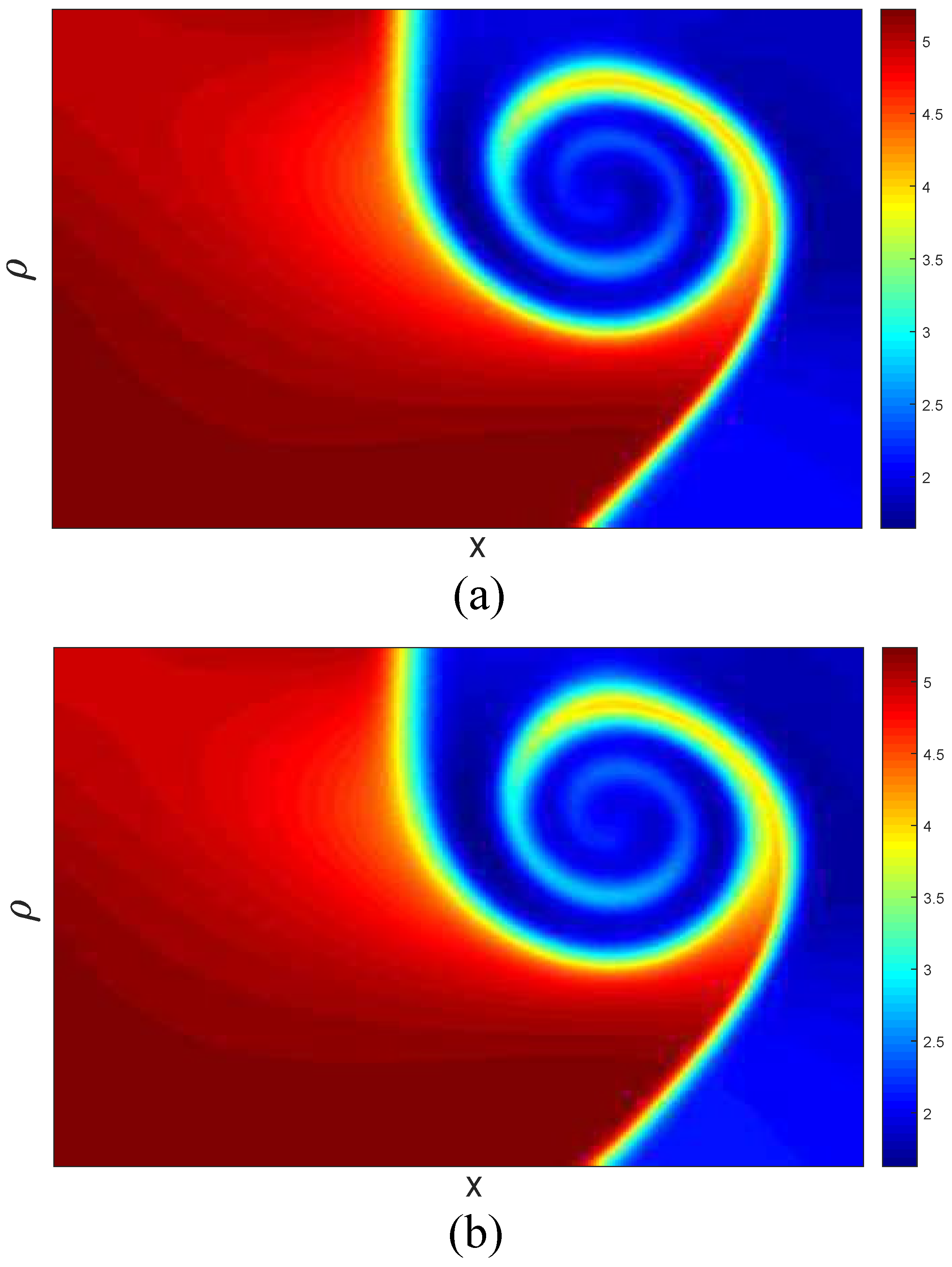 Computation | Free Full-Text | Analysis of Discrete Velocity Models for ...
