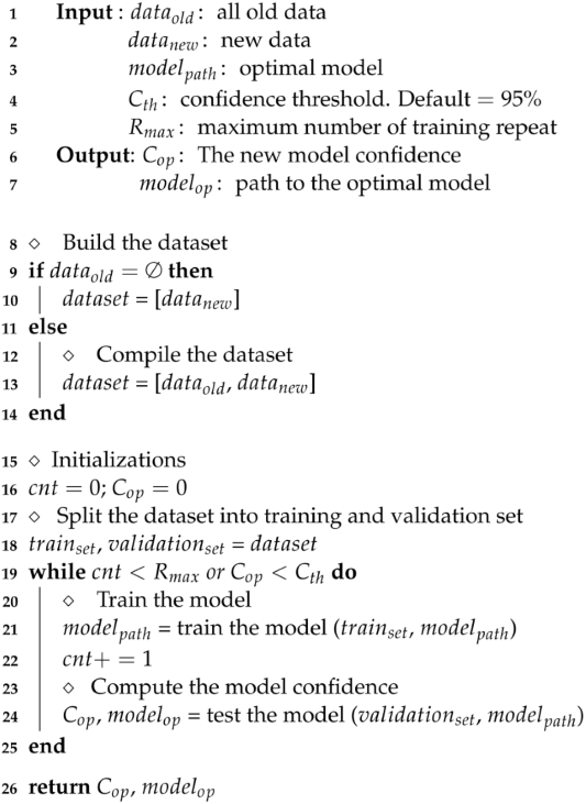 Computation Free Full Text Incremental Learning Based Algorithm For Anomaly Detection Using