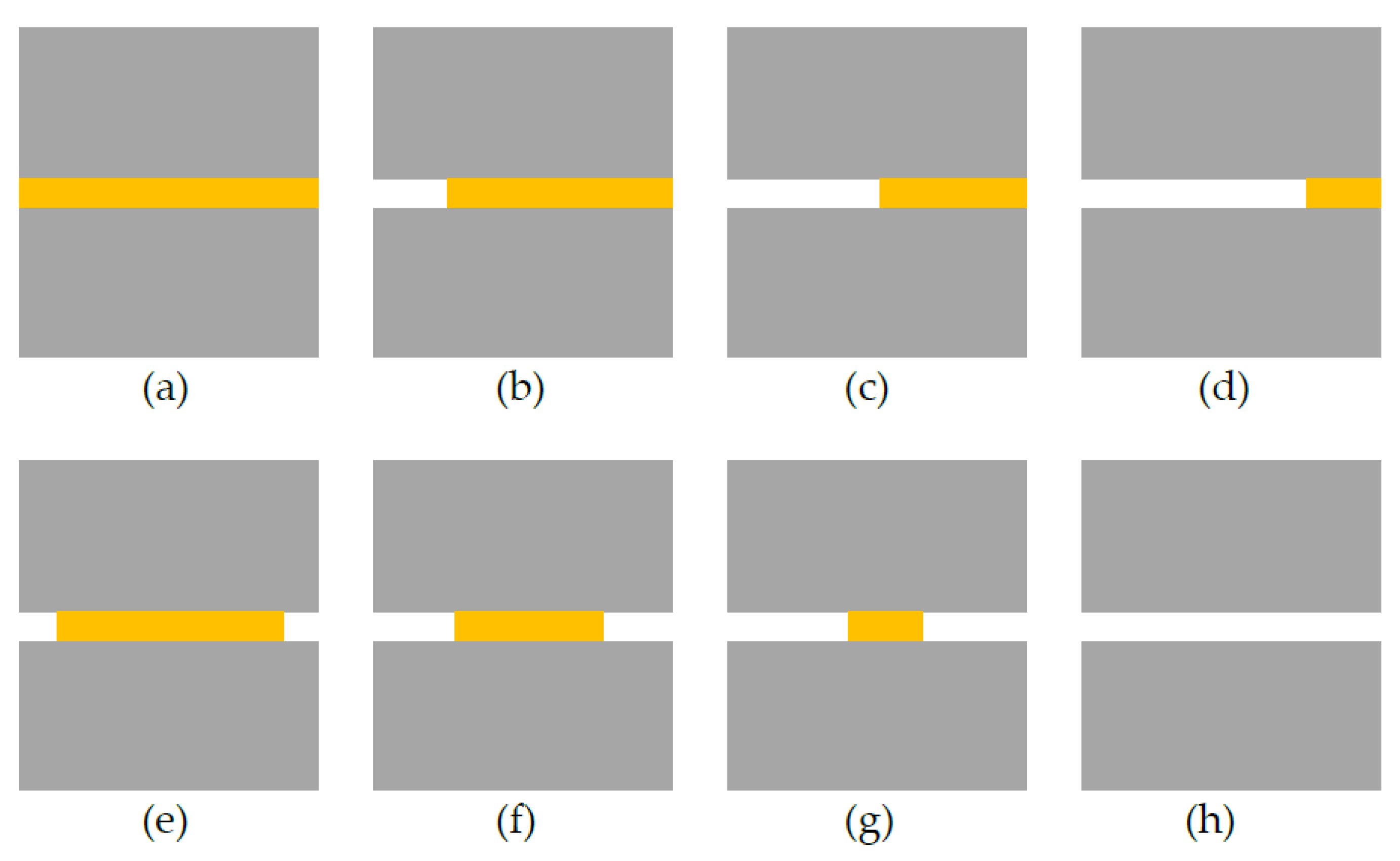 Computation Free Full Text Computational Fracture Modeling For