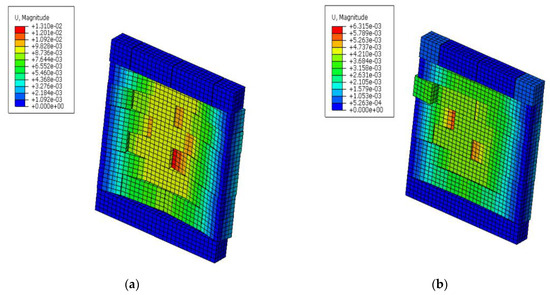 Investigation of the Failure Response of Masonry Walls Subjected to Blast Loading Using ...