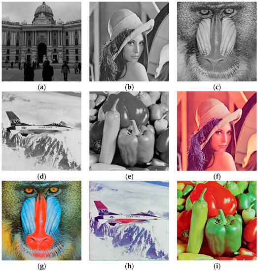 Computation | Free Full-Text | An Image Encryption Scheme Combining 2D Cascaded Logistic Map and ...