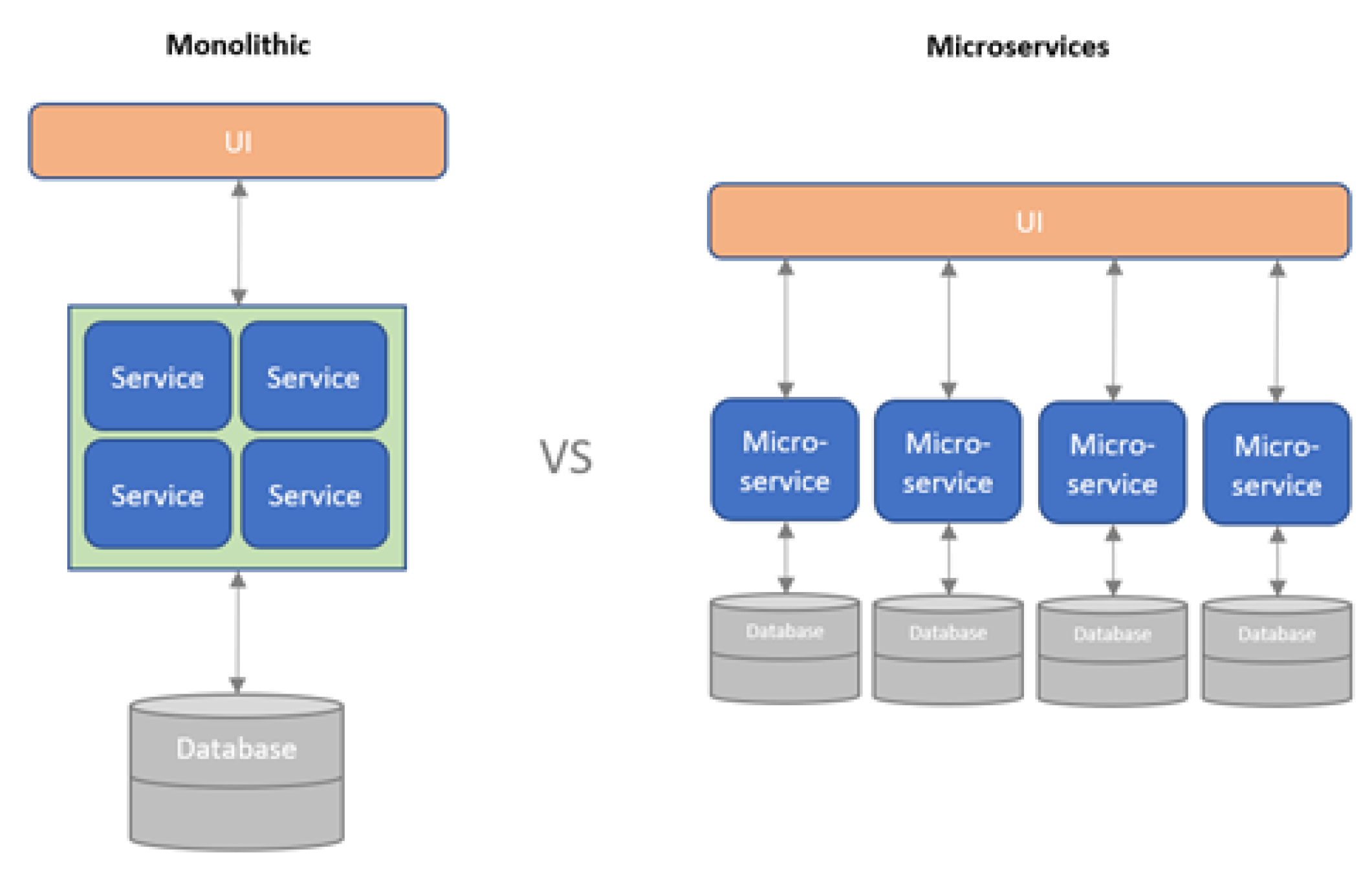 Computation | Free Full-Text | Agile Software Development Lifecycle and ...