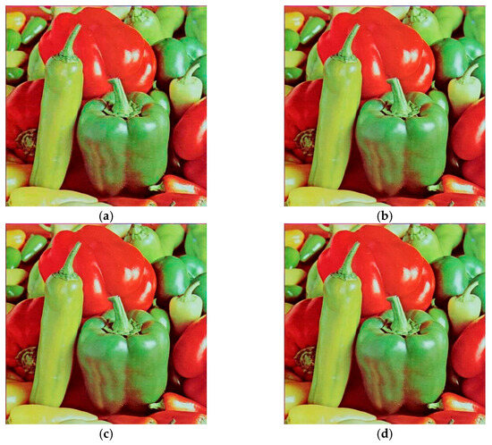 Fuzzy Transform Image Compression in the YUV Space
