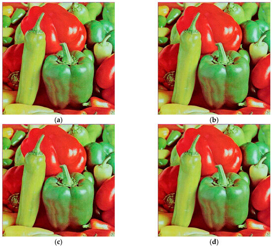 Fuzzy Transform Image Compression in the YUV Space