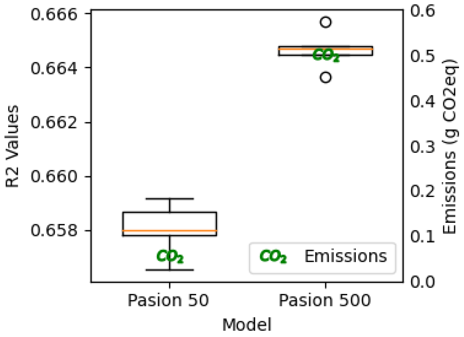 Computation | Free Full-Text | Development of AI-Based Tools for Power ...