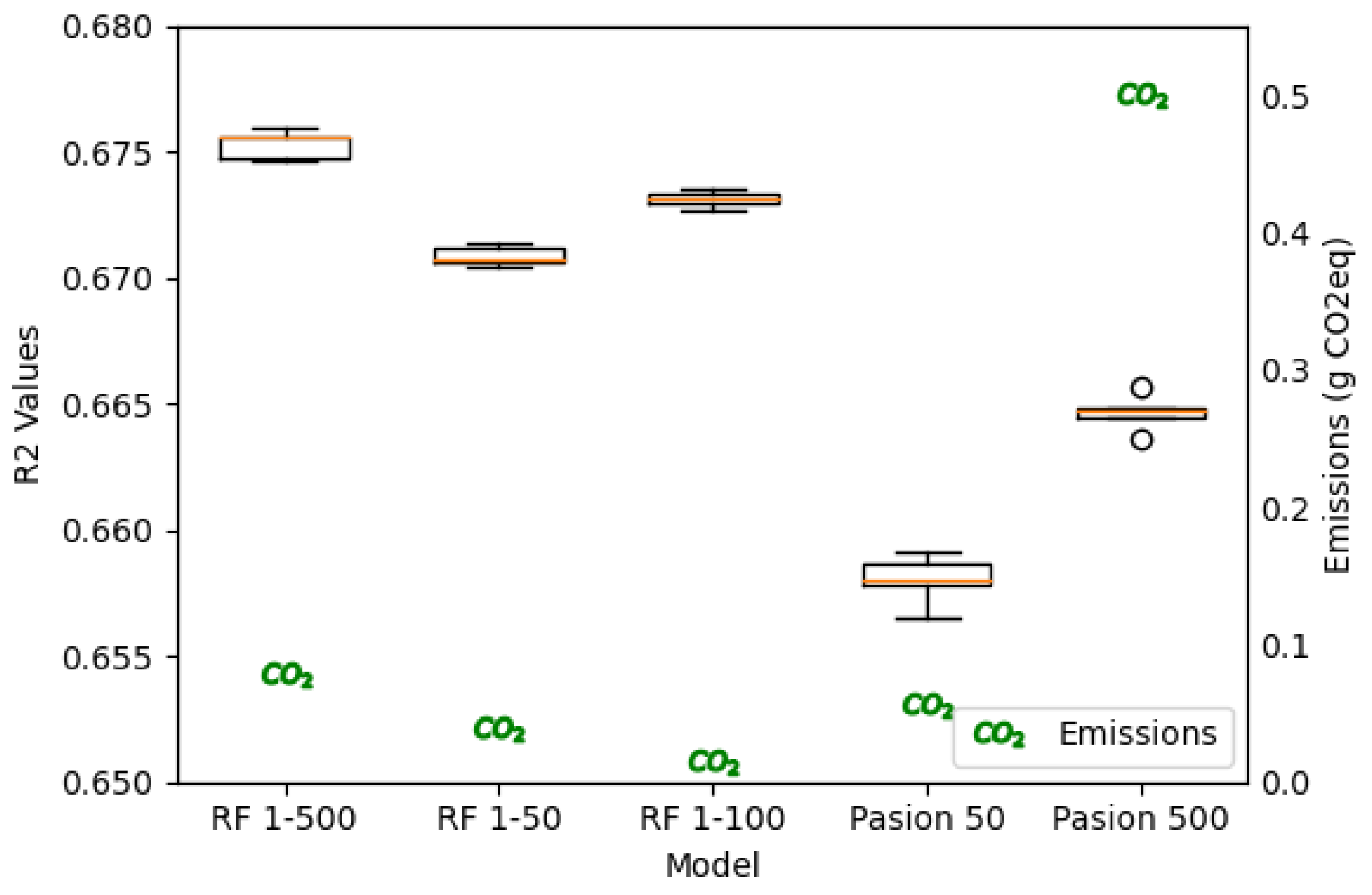 Computation | Free Full-Text | Development of AI-Based Tools for Power ...