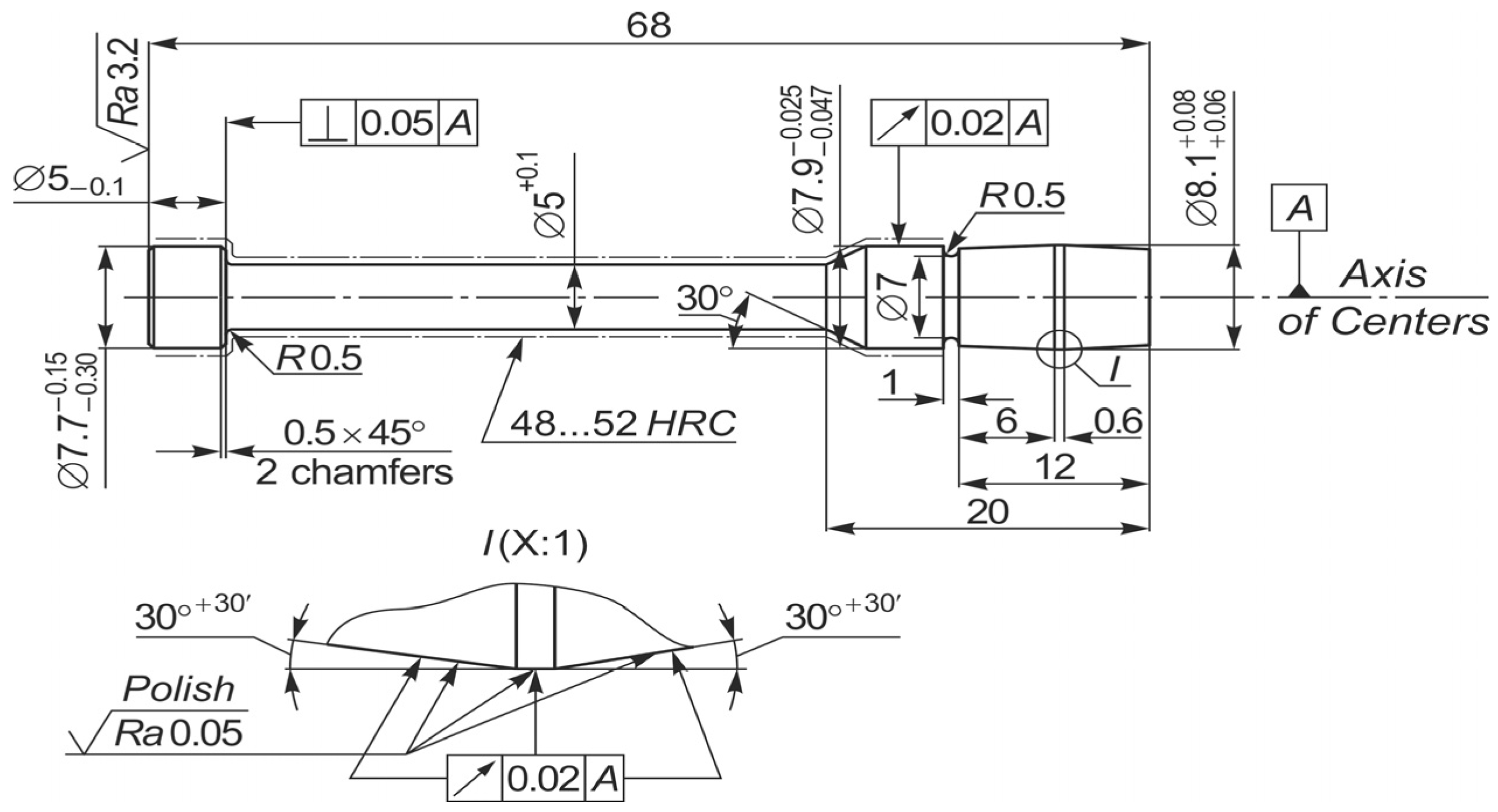 Analysis of Effectiveness of Combined Surface Treatment Methods for ...