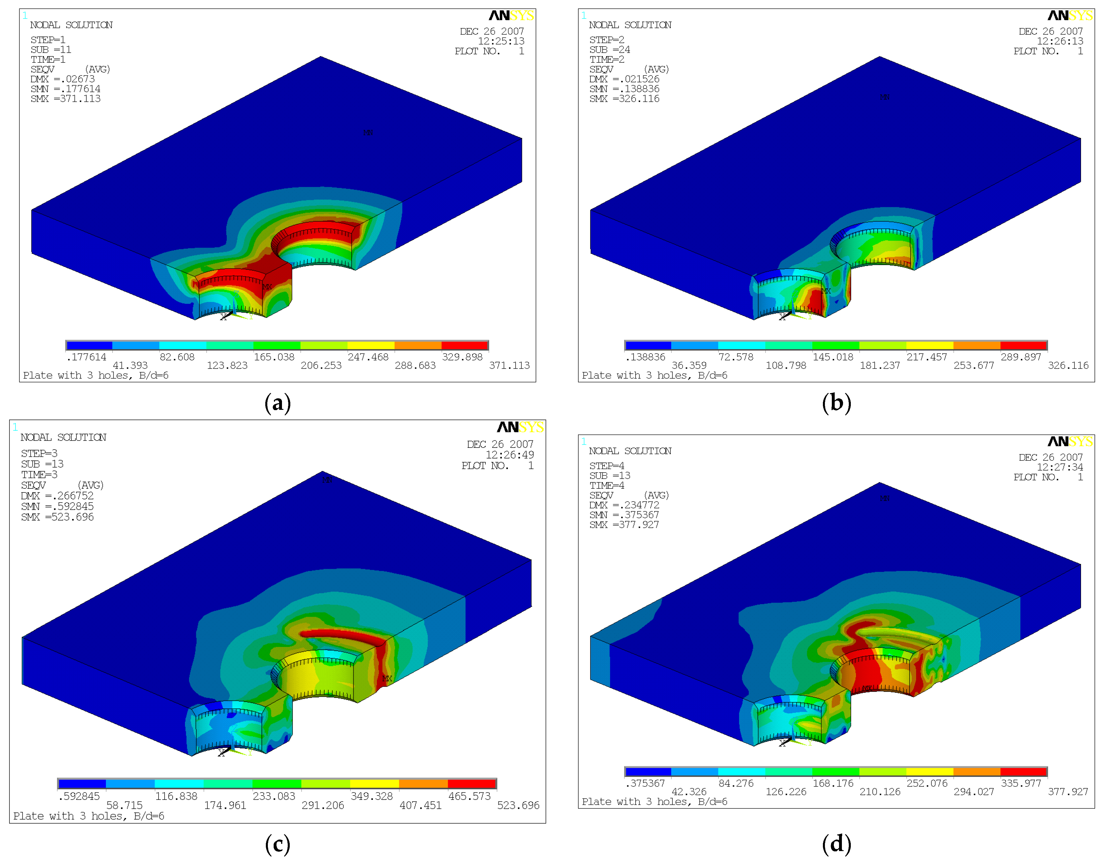 Computation | Free Full-Text | Analysis of Effectiveness of Combined Surface Treatment Methods ...