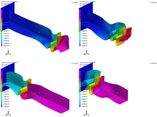 Data Augmentation for Regression Machine Learning Problems in High Dimensions