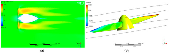 Computation | Free Full-Text | Algorithm for Propeller Optimization Based on Differential Evolution