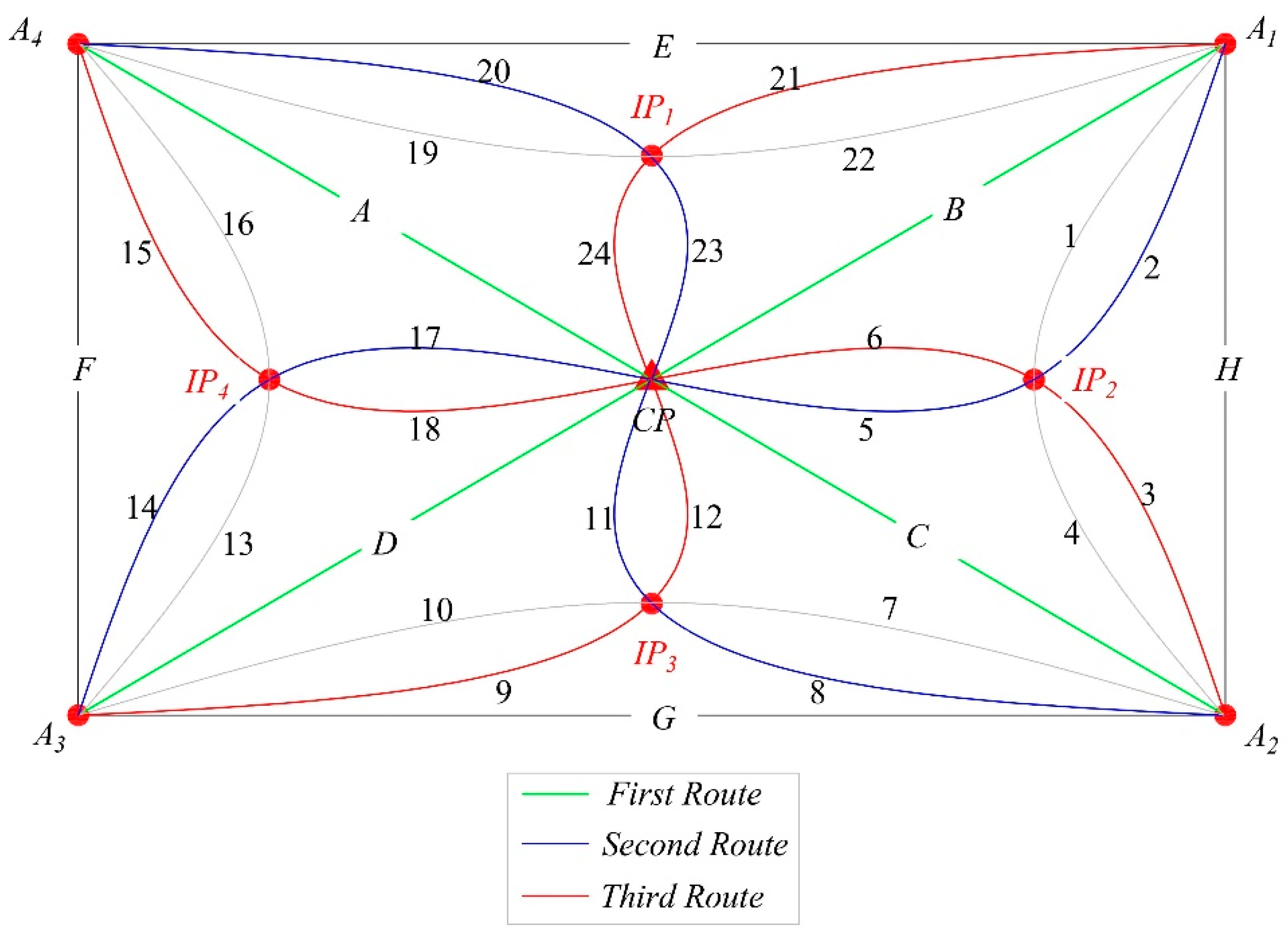 Accurate Height Determination in Uneven Terrains with Integration of ...