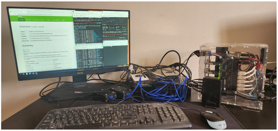 Computation | Free Full-Text | Optimizing Hadoop Scheduling in Single-Board-Computer-Based ...
