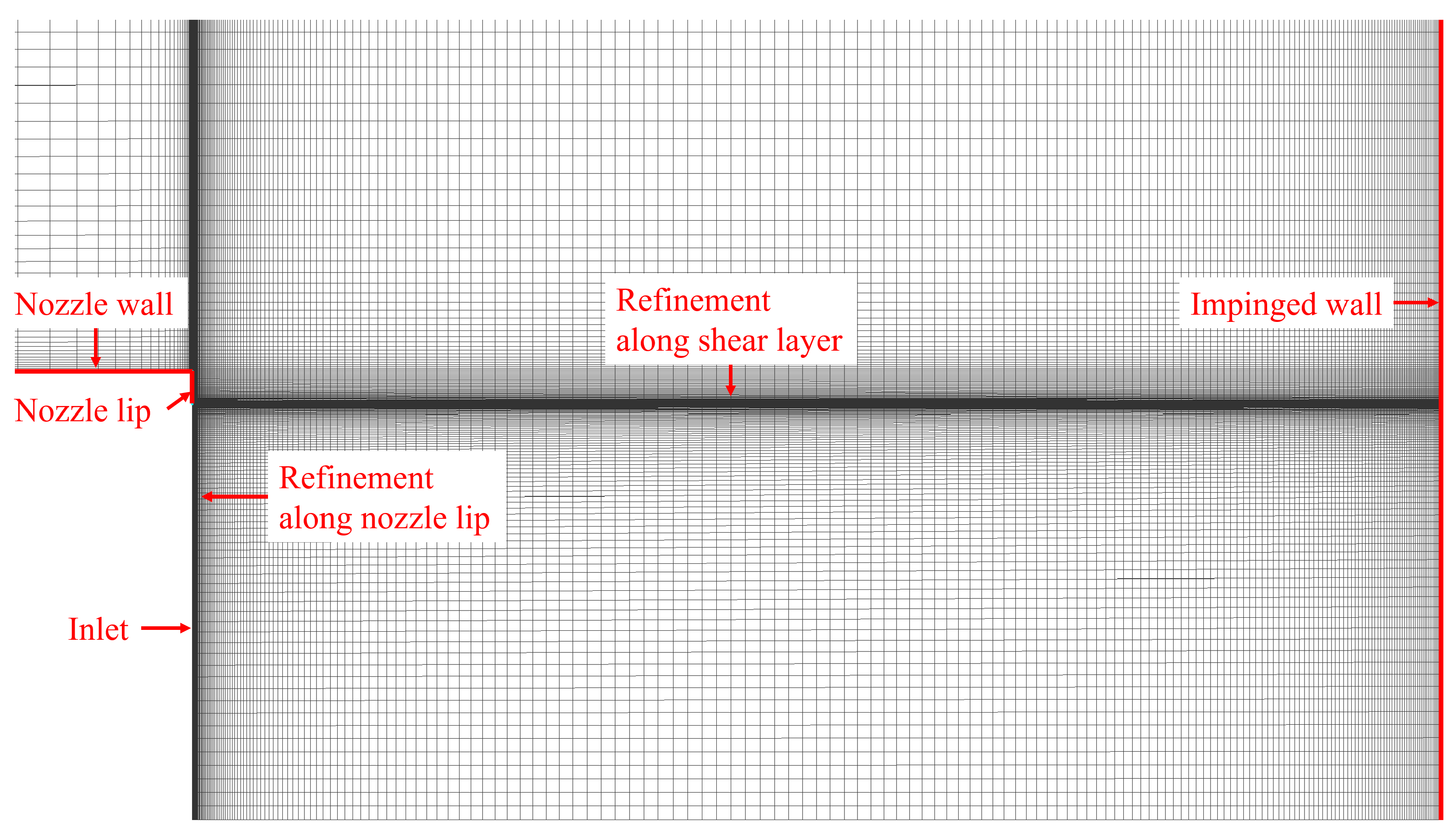 Large-Eddy Simulations of a Supersonic Impinging Jet Using OpenFOAM