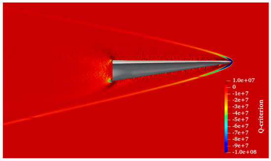 Design and Evaluation of a Hypersonic Waverider Vehicle Using DSMC