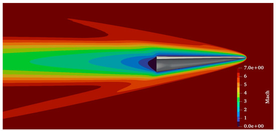 Design and Evaluation of a Hypersonic Waverider Vehicle Using DSMC