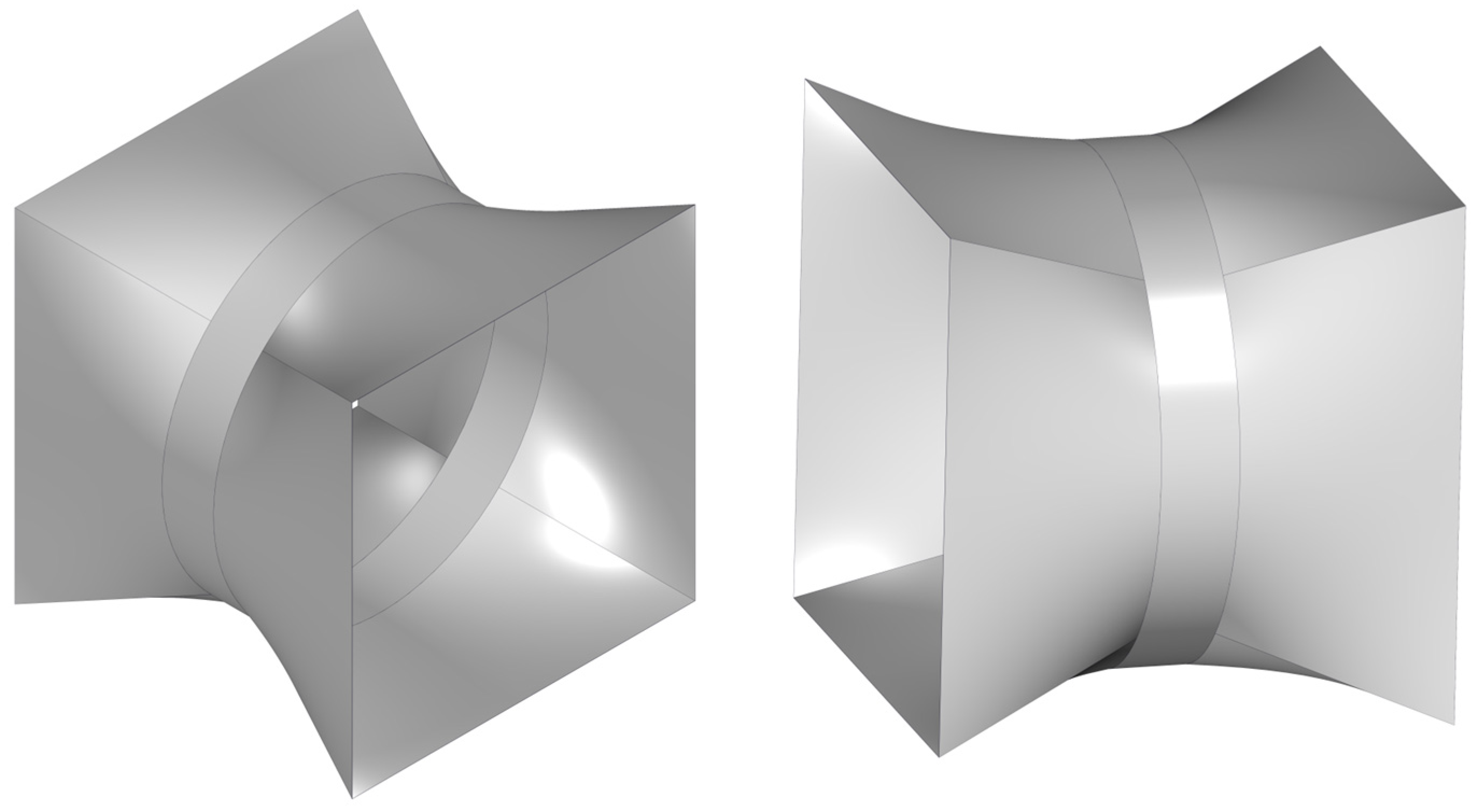 Optimization of the Small Wind Turbine Design—Performance Analysis