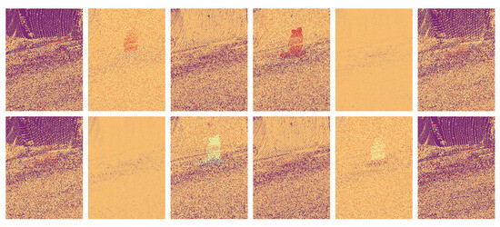 Enhanced Wavelet Scattering Network for Image Inpainting Detection