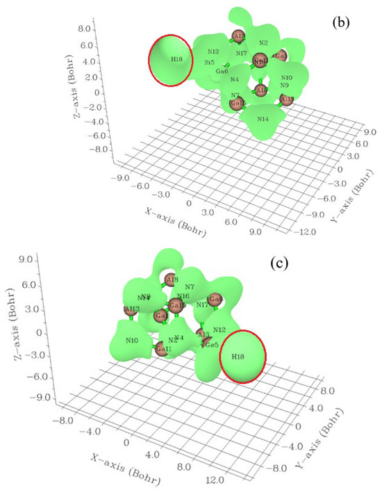 Application of Smart Condensed H-Adsorption Nanocomposites in Batteries ...