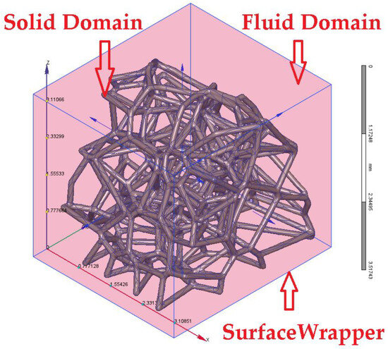 Design of Trabecular Bone Mimicking Voronoi Lattice-Based Scaffolds and ...