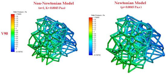 Design of Trabecular Bone Mimicking Voronoi Lattice-Based Scaffolds and ...