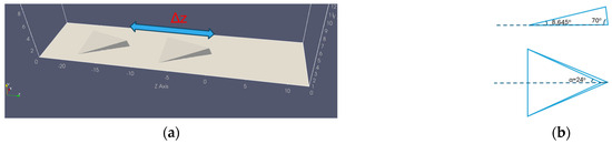 Computational Analysis of Tandem Micro-Vortex Generators for Supersonic Boundary Layer Flow Control