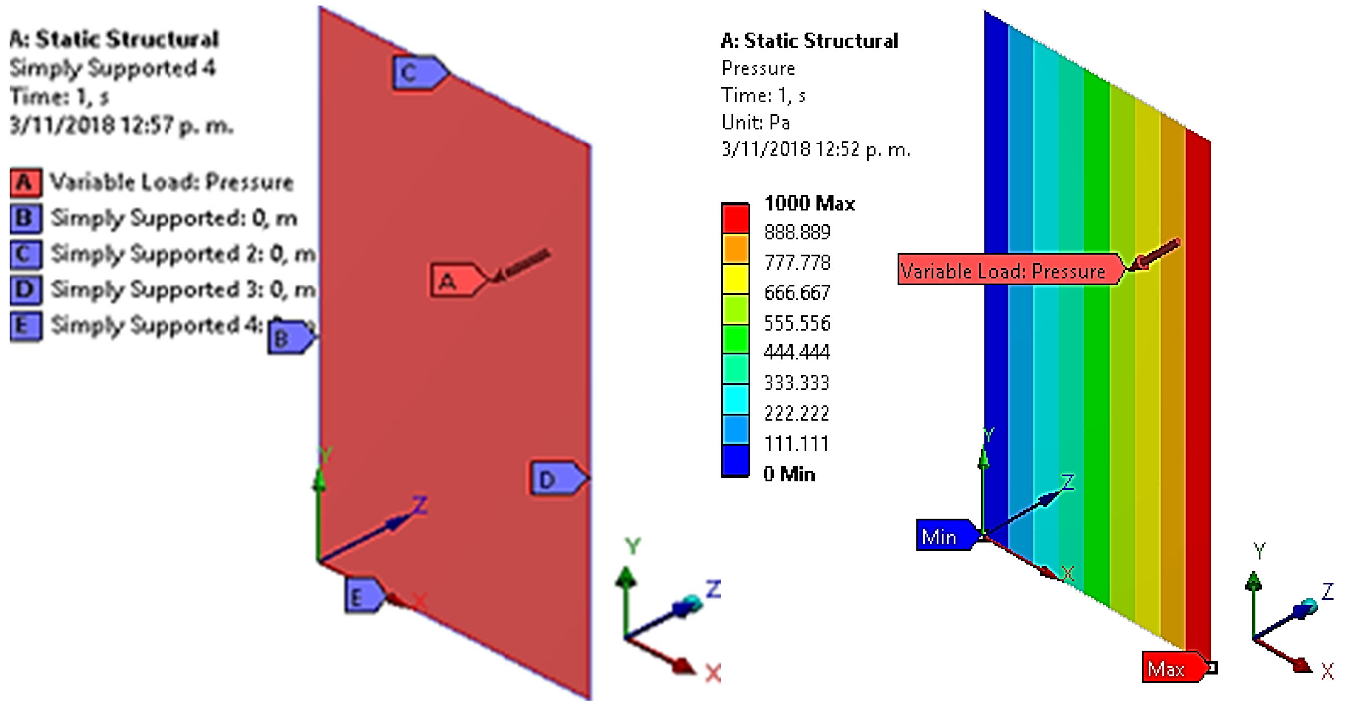 State Observer for Deflections in Rectangular Flat Plates Simply ...