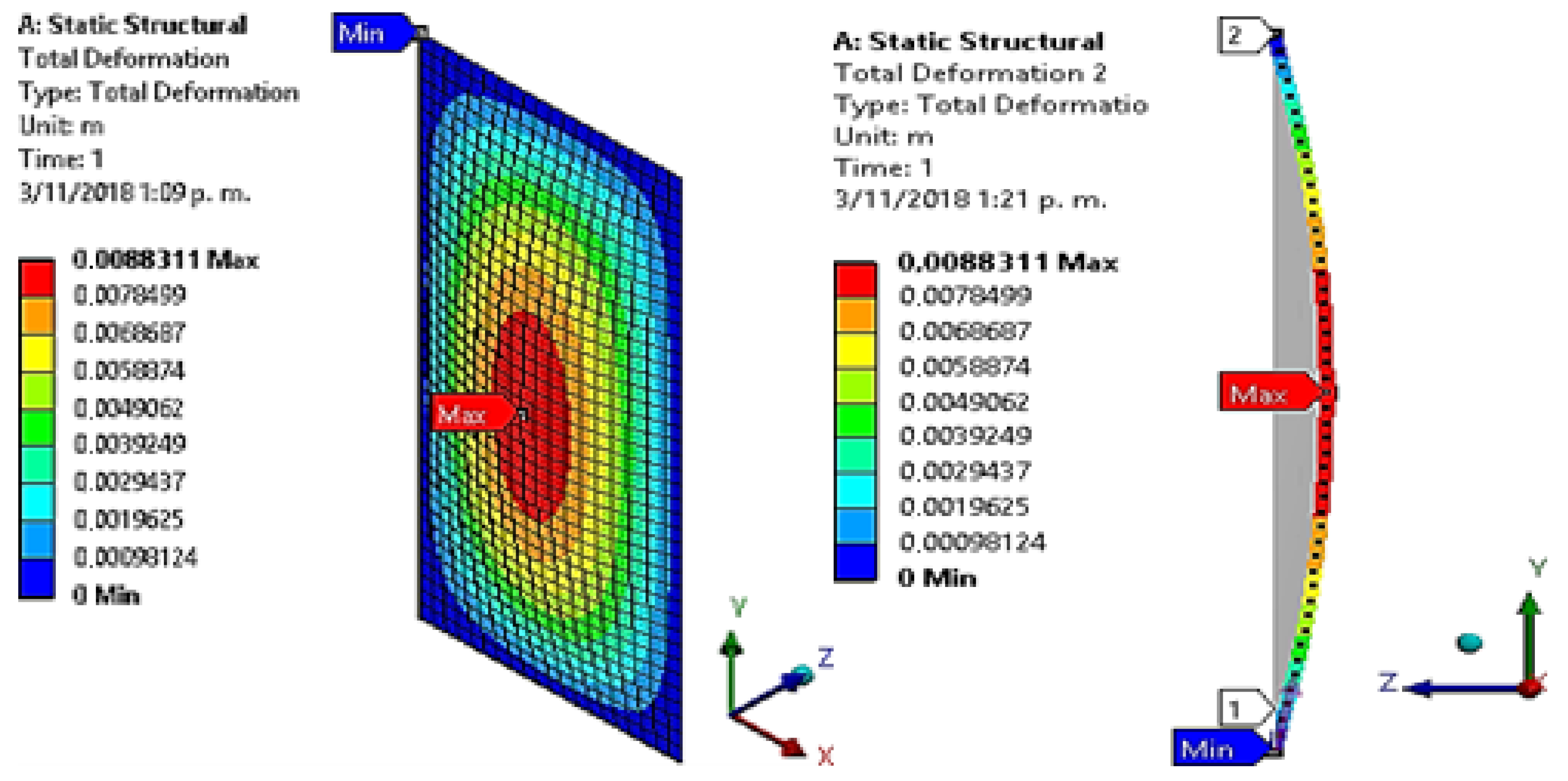 State Observer for Deflections in Rectangular Flat Plates Simply ...