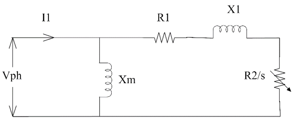 Induction Motor Parameter Identification Using a Gravitational Search Algorithm