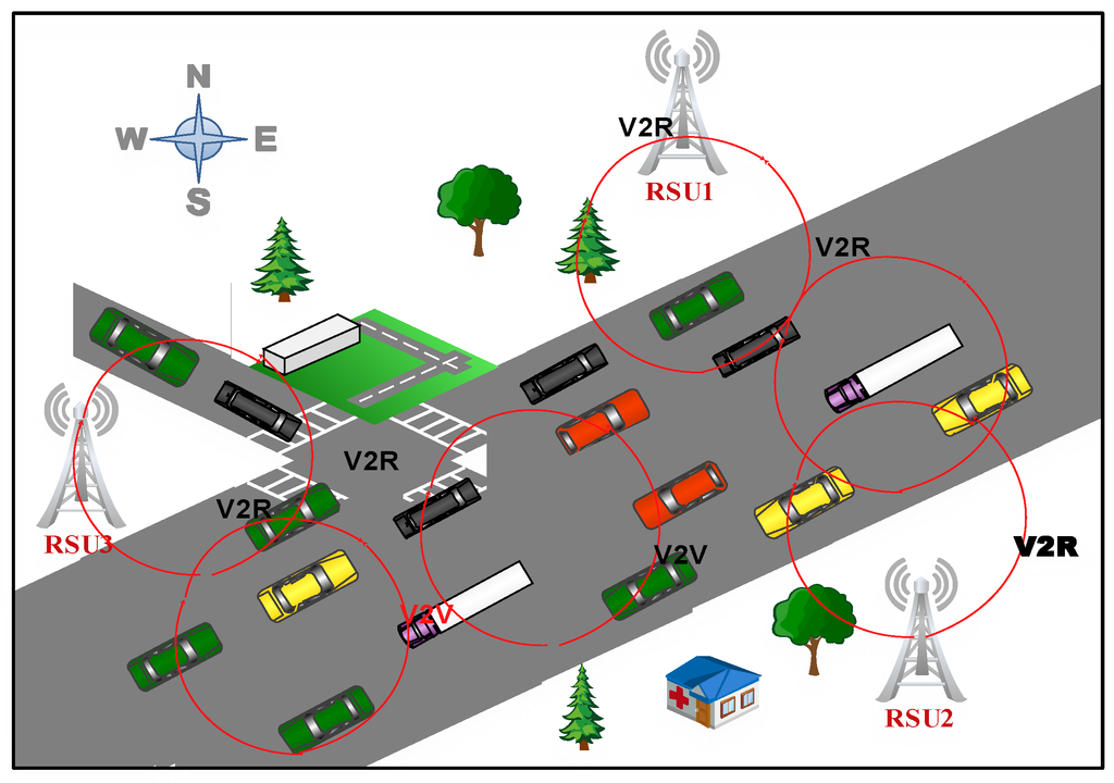 Intelligent Intrusion Detection of Grey Hole and Rushing Attacks in Self-Driving Vehicular Networks