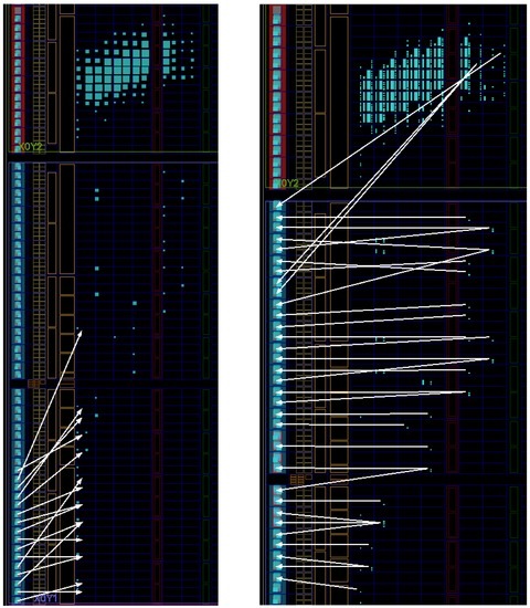 Computers | Free Full-Text | Array Multipliers for High Throughput in Xilinx FPGAs with 6-Input LUTs