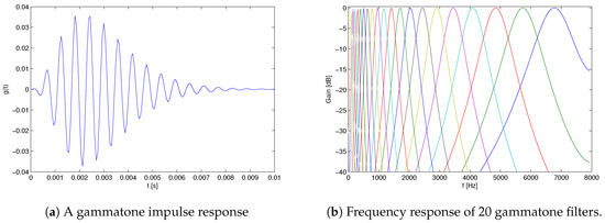 Robust Cochlear-Model-Based Speech Recognition