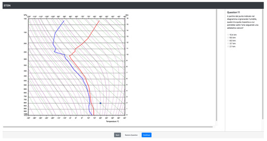 Computers | Free Full-Text | IVAN: An Interactive Herlofson’s Nomogram ...