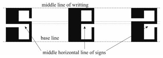 Computers | Free Full-Text | Font Design—Shape Processing of Text ...