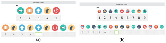CogniSoft: A Platform for the Automation of Cognitive Assessment and ...