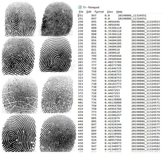 Deep Feature Fusion of Fingerprint and Online Signature for Multimodal Biometrics