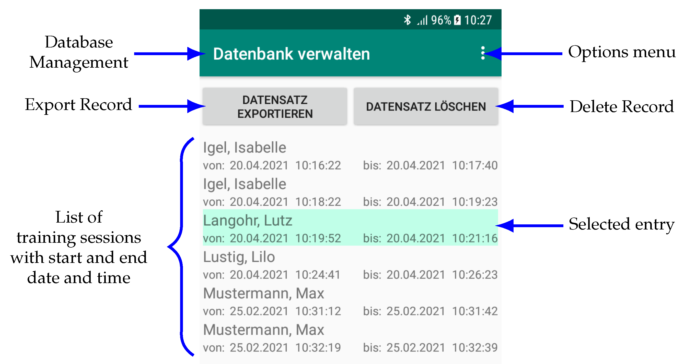 Functional Design Employing Miniaturized Electronics with Wireless ...