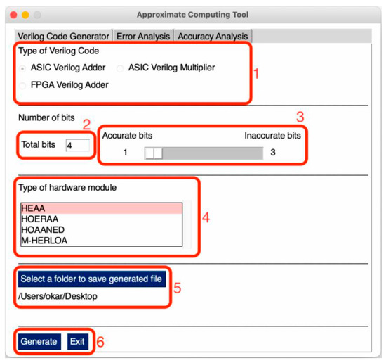 Approximator: A Software Tool for Automatic Generation of Approximate ...