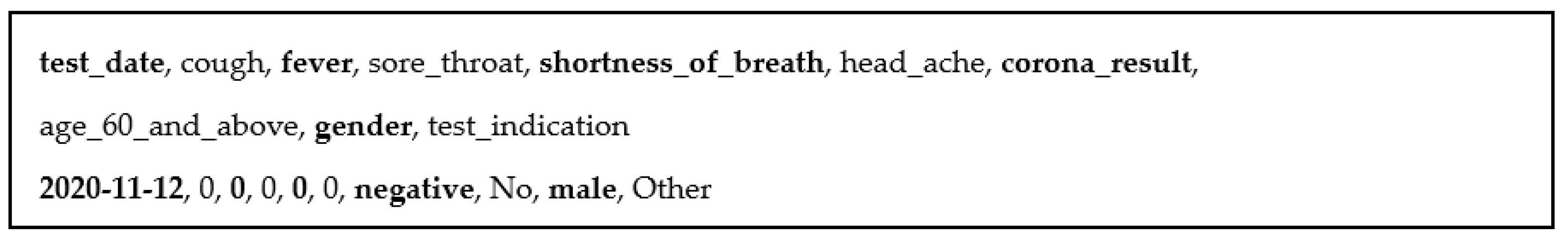 Computers | Free Full-Text | Assessment of SQL and NoSQL Systems to ...