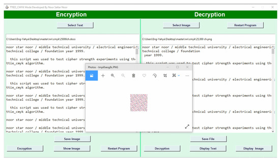 Computers Free Full Text A Fast Text To Image Encryption Decryption Algorithm For Secure