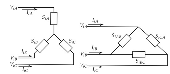 Computers | An Open Access Journal from MDPI