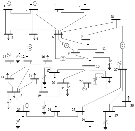 Computers | An Open Access Journal from MDPI