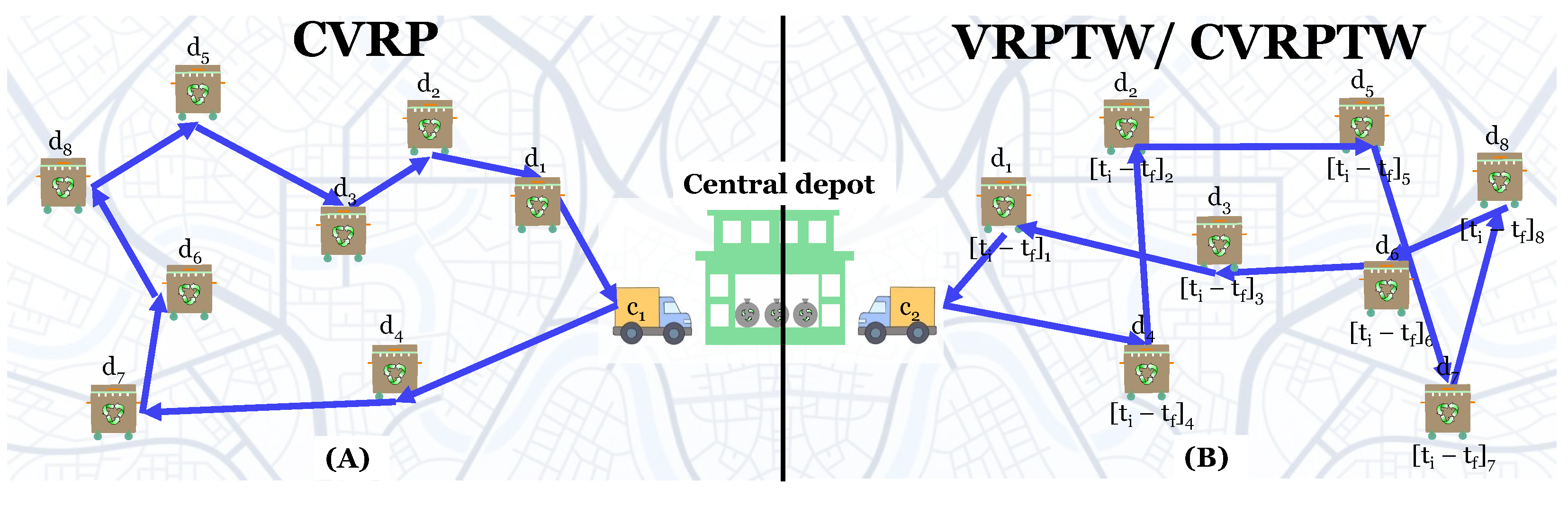 Capacitated Waste Collection Problem Solution Using an Open-Source Tool