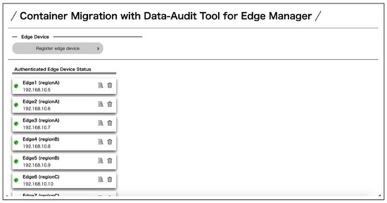 Experiments and Evaluation of a Container Migration Data-Auditing System on Edge Computing ...