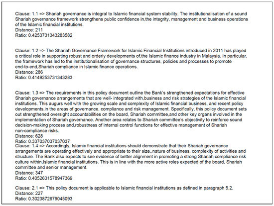 Computers | Free Full-Text | Constructing a Shariah Document Screening Prototype Based on ...
