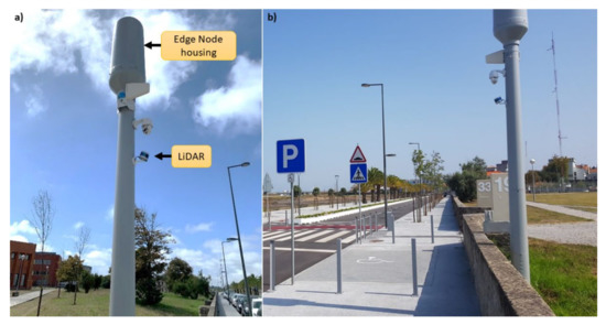 Pedestrian Detection with LiDAR Technology in Smart-City Deployments ...