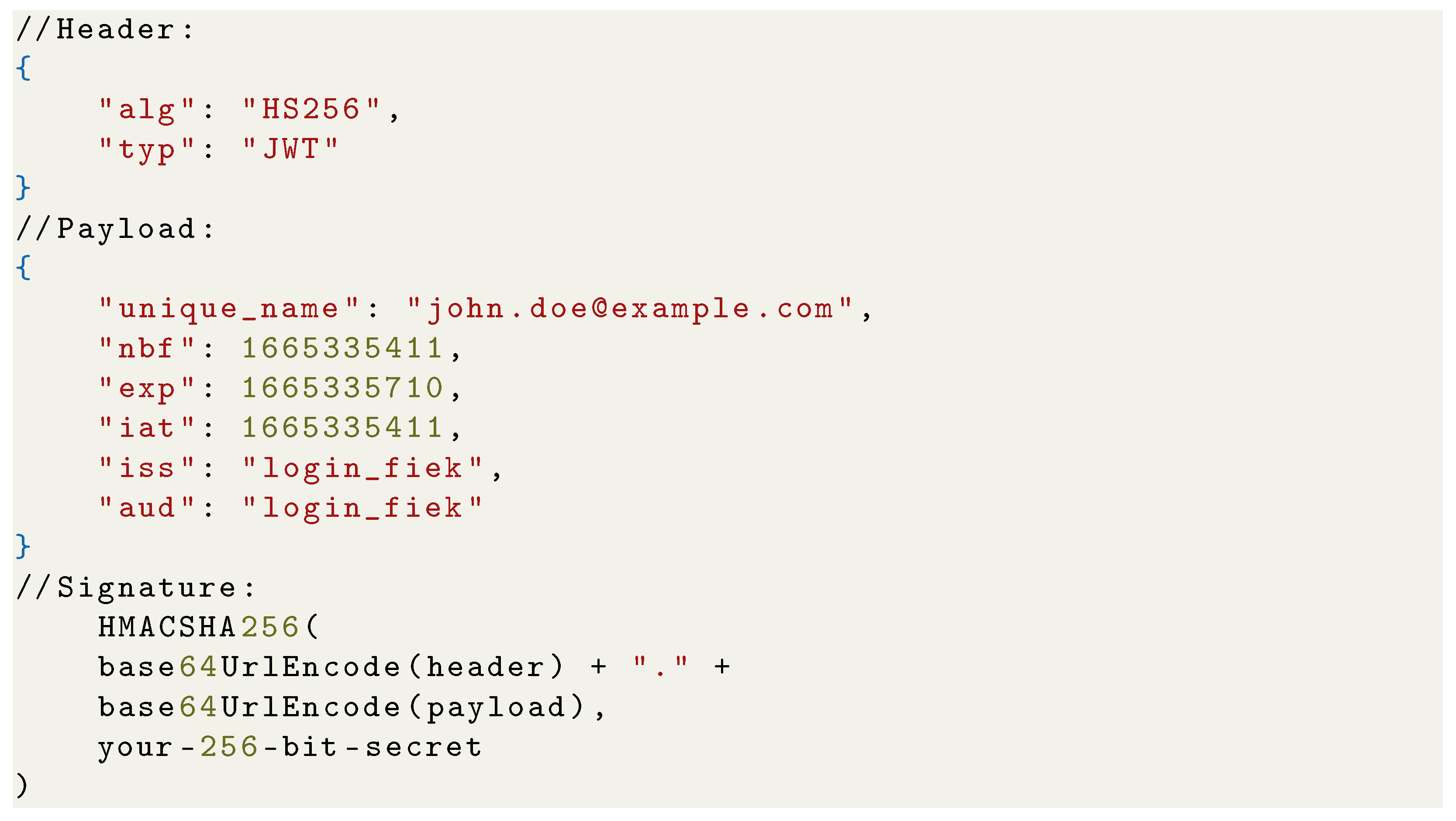 Computers | Free Full-Text | Enhancing JWT Authentication and Authorization in Web Applications ...