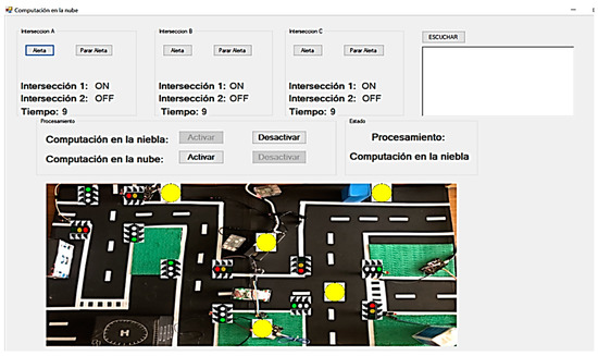 Prototype of an Emergency Response System Using IoT in a Fog Computing Environment