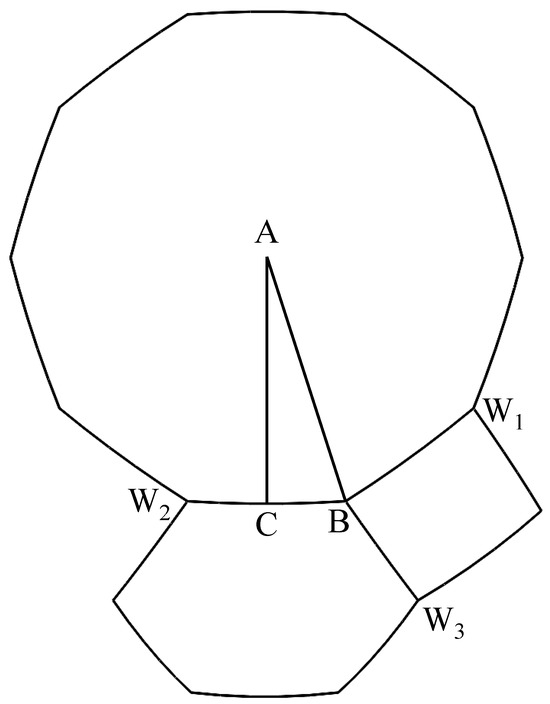 Constructing and Visualizing Uniform Tilings