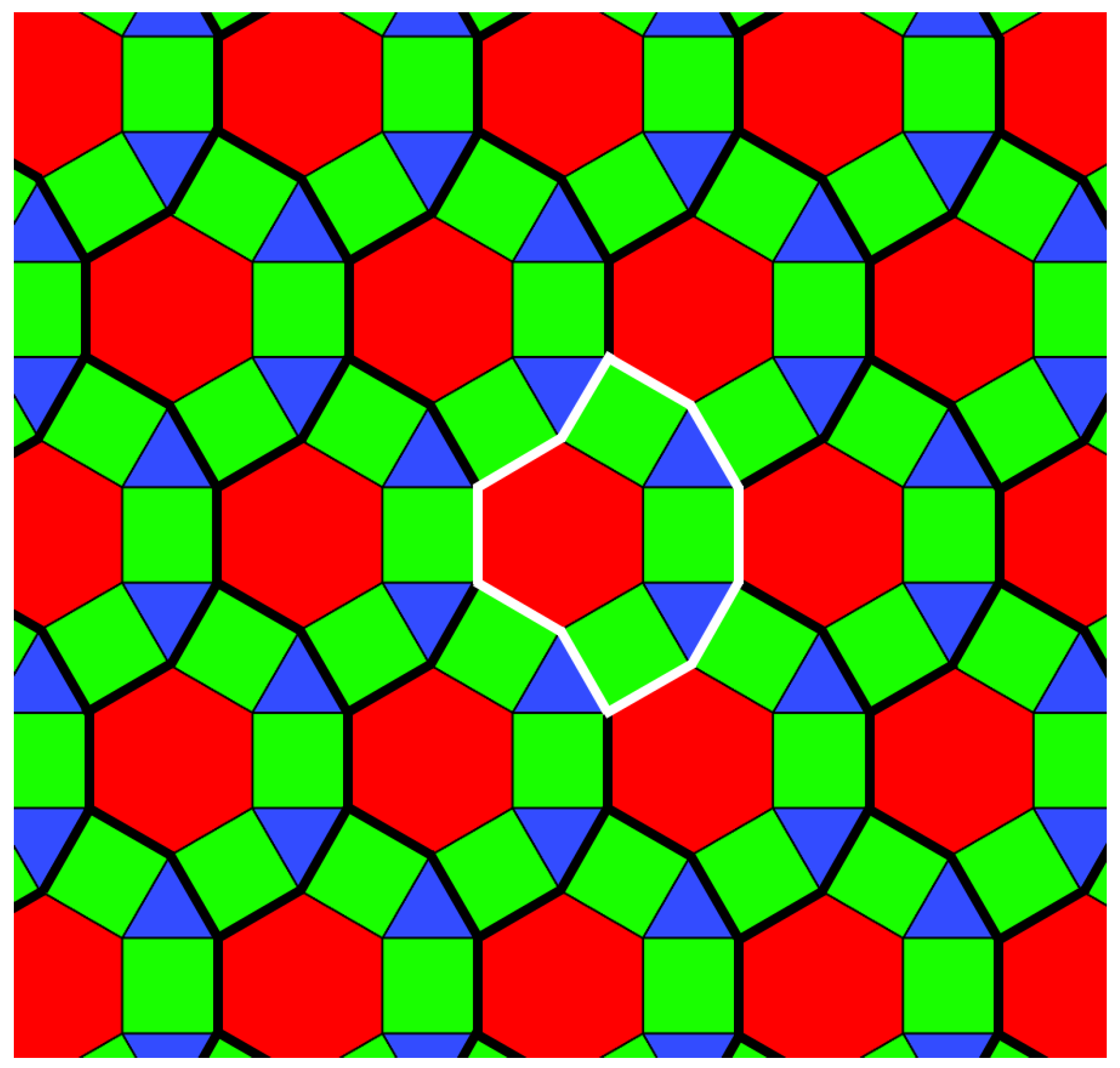 Constructing and Visualizing Uniform Tilings